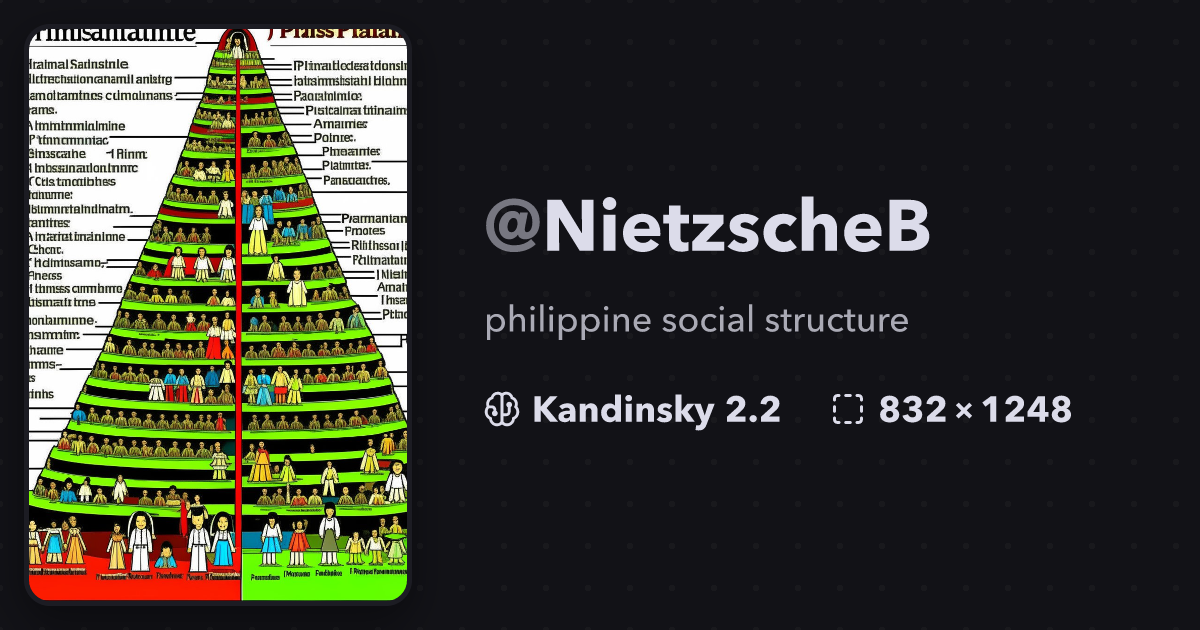 "philippine social structure" | @NietzscheB on Stablecog